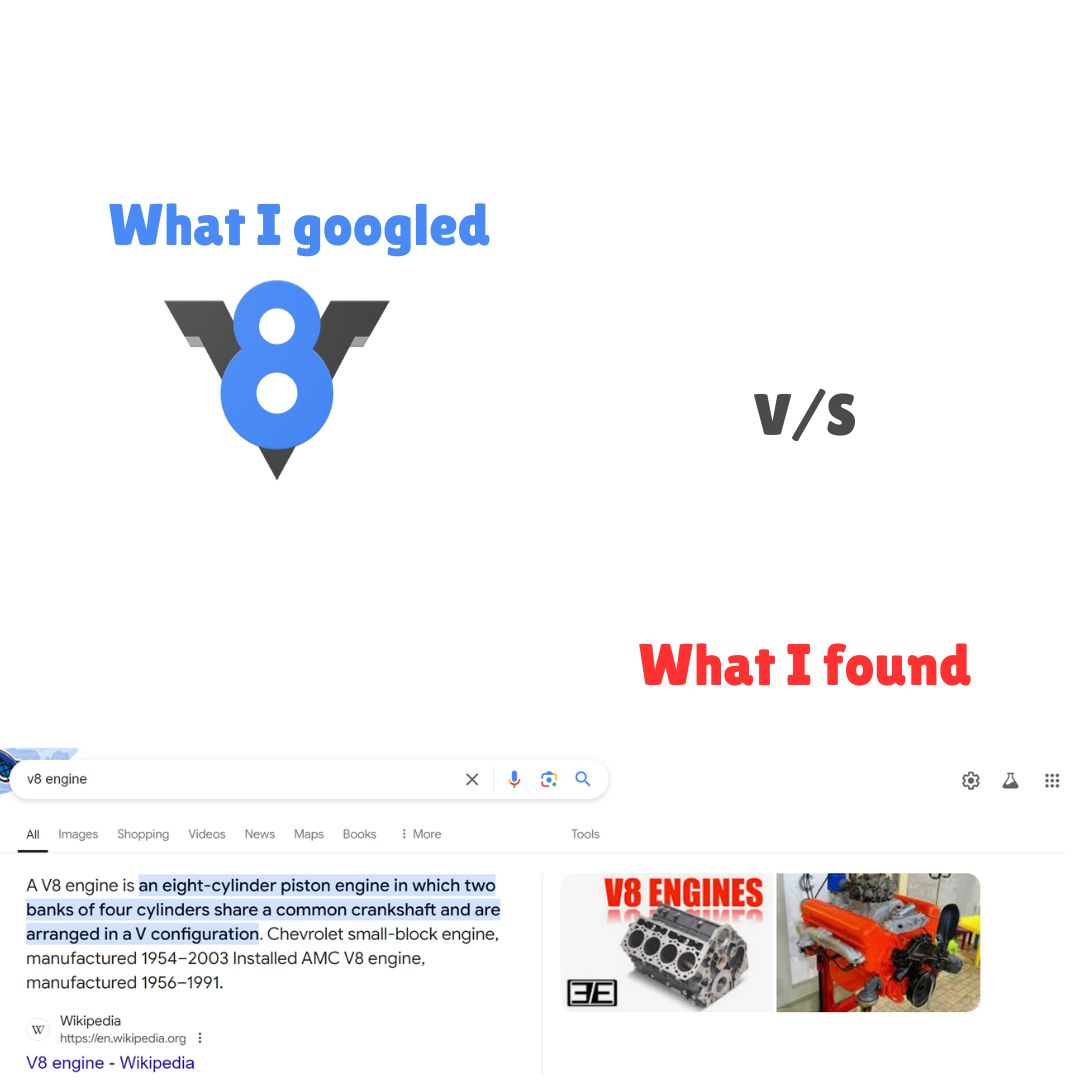 SIVAPRASAD E V on LinkedIn: I Googled 'V8 engine' and got this result 😃 ... SIVAPRASAD E V on LinkedIn: I Googled 'V8 engine' and got this result 😃 ...