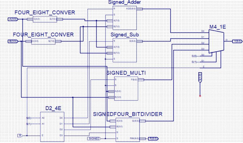 KARAN MISHRA on LinkedIn: #vlsidesign #vlsi #vlsitraining # ... KARAN MISHRA on LinkedIn: #vlsidesign #vlsi #vlsitraining # ...