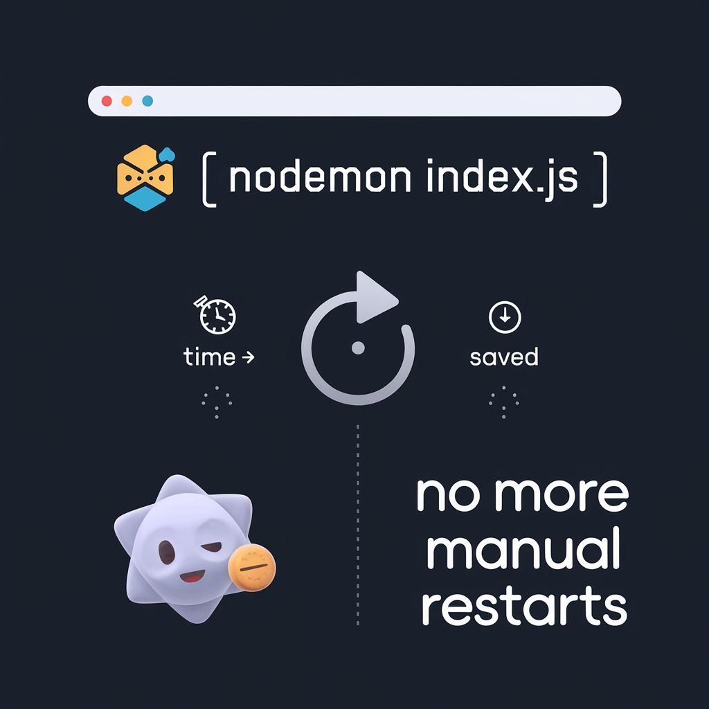 #nodejs #nodemon #developertools #webdevelopment #javascript | Subash ... #nodejs #nodemon #developertools #webdevelopment #javascript | Subash ...
