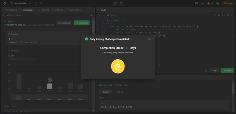 PUJYAM DHEERAJ on LinkedIn: #100daysofcode #leetcode #codingjourney # ... PUJYAM DHEERAJ on LinkedIn: #100daysofcode #leetcode #codingjourney # ...