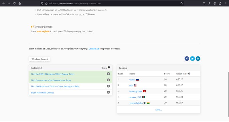 Finished LeetCode DSA contest! | Firoz Khan posted on the topic | LinkedIn Finished LeetCode DSA contest! | Firoz Khan posted on the topic | LinkedIn