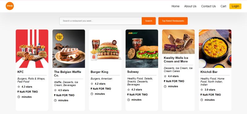Markad Avinash on LinkedIn: #foodtech #reactjs #webdevelopment # ... Markad Avinash on LinkedIn: #foodtech #reactjs #webdevelopment # ...