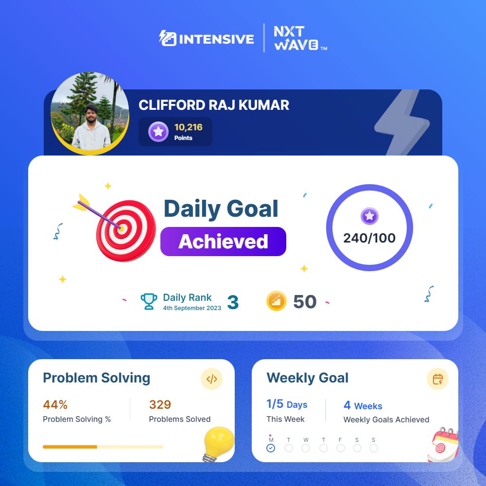 CLIFFORD RAJ KUMAR on LinkedIn: #coding #softwareengineer CLIFFORD RAJ KUMAR on LinkedIn: #coding #softwareengineer