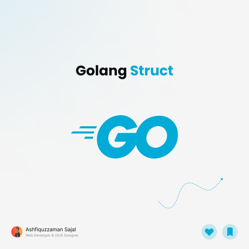 Ashfiquzzaman Sajal on LinkedIn: #golang #structs #programming #datatypes Ashfiquzzaman Sajal on LinkedIn: #golang #structs #programming #datatypes