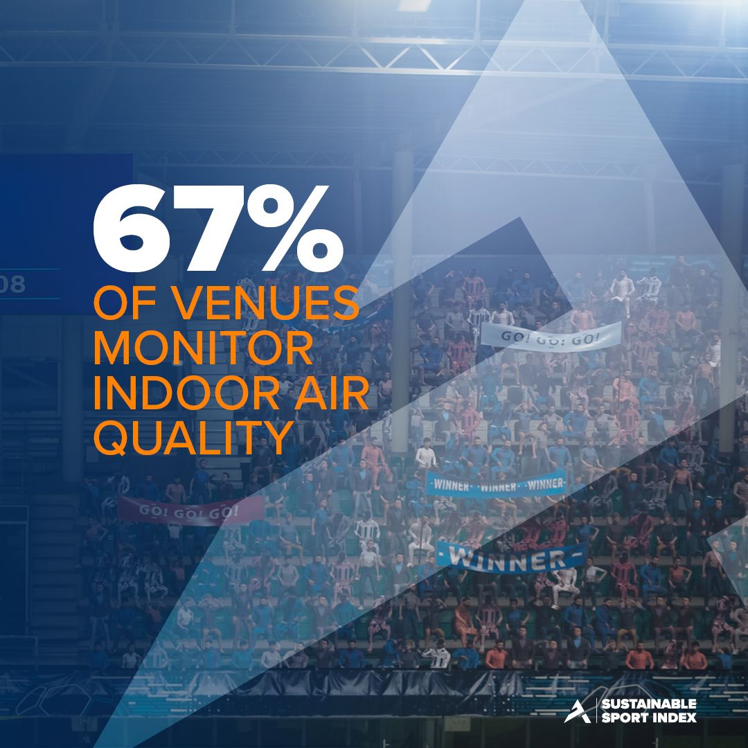 Sustainable Sport Index on LinkedIn: #cleanairmonth #iaq #cleanair # ... Sustainable Sport Index on LinkedIn: #cleanairmonth #iaq #cleanair # ...