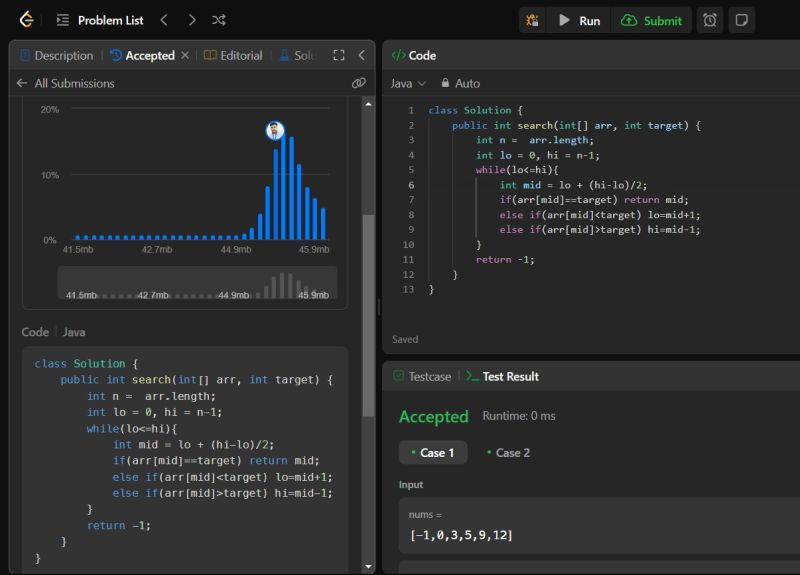 Completed binary search on LeetCode | Akash Kumar posted on the topic ... Completed binary search on LeetCode | Akash Kumar posted on the topic ...