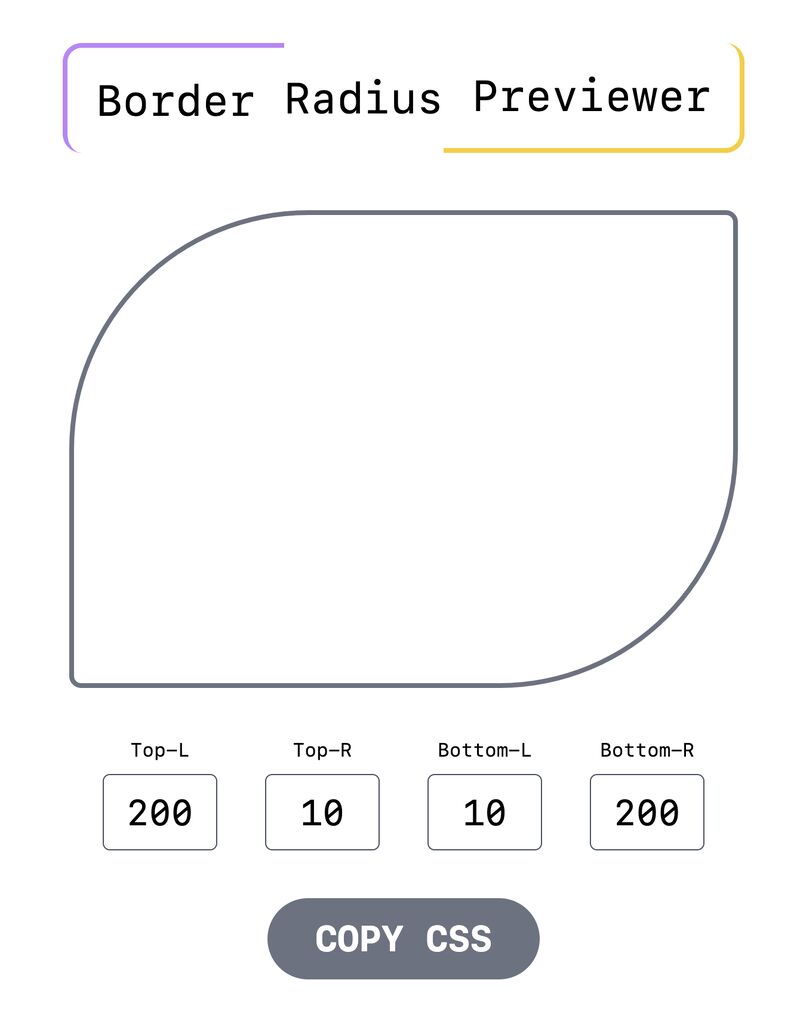 Sarma Akondi on LinkedIn: #react #vite #tailwindcss #githubpages # ... Sarma Akondi on LinkedIn: #react #vite #tailwindcss #githubpages # ...