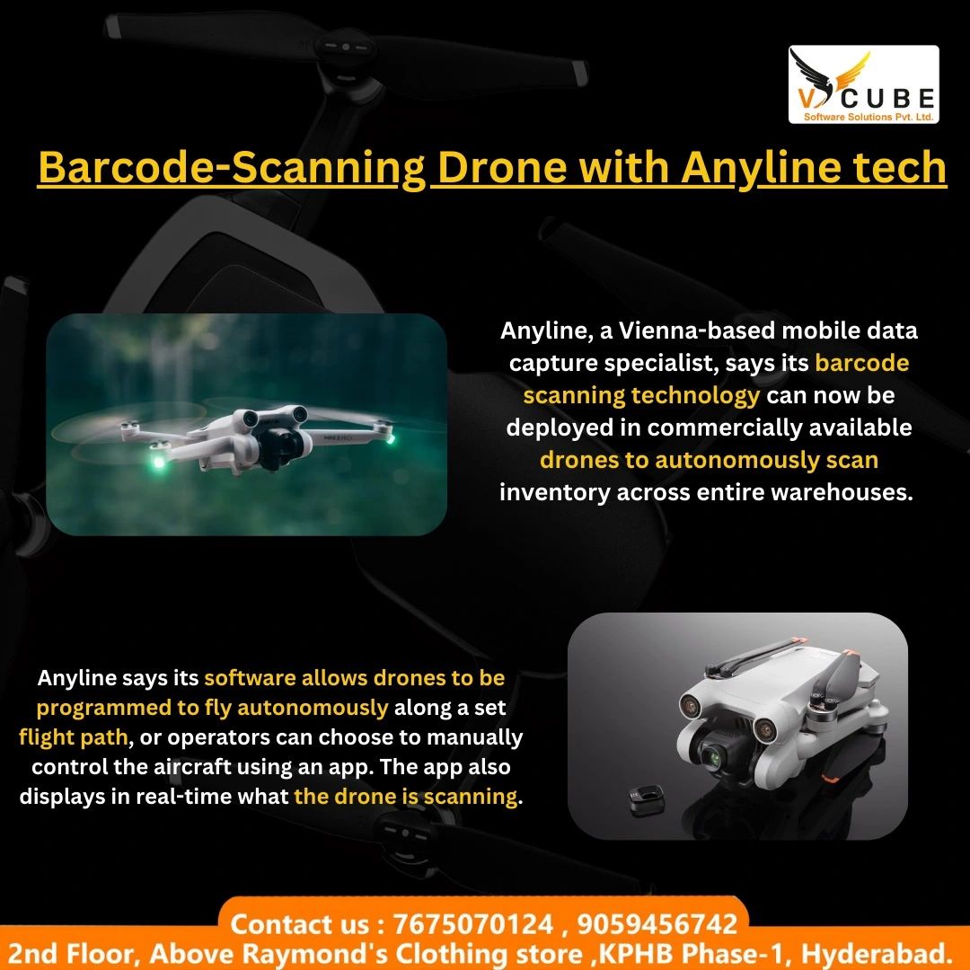 V CUBE Software Solutions Pvt Ltd - Official on LinkedIn: #vcube #java ... V CUBE Software Solutions Pvt Ltd - Official on LinkedIn: #vcube #java ...