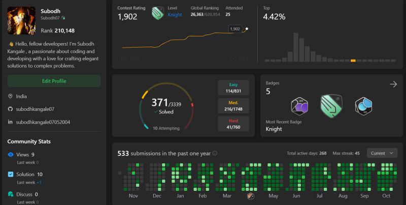 Subodh K. on LinkedIn: #leetcode #codingjourney #problemsolving # ... Subodh K. on LinkedIn: #leetcode #codingjourney #problemsolving # ...