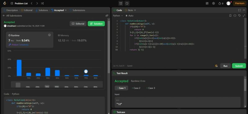 Vinubhasri N T on LinkedIn: #leetcode #python Vinubhasri N T on LinkedIn: #leetcode #python