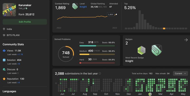 #leetcode #knightbadge #codingjourney #achievementunlocked # ... #leetcode #knightbadge #codingjourney #achievementunlocked # ...