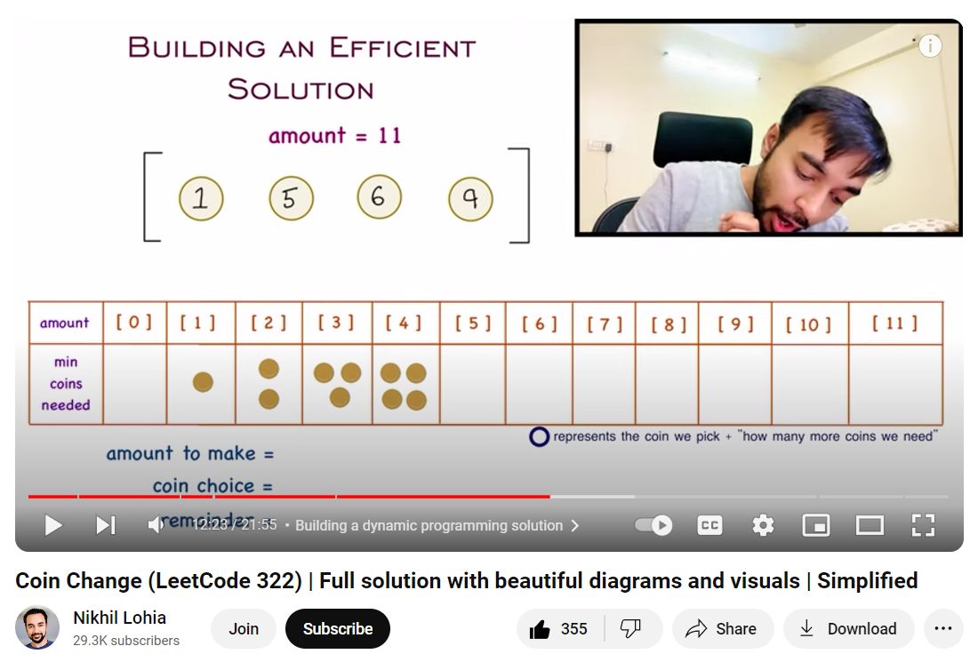 Leetcode 322 :- Coin Change Amazing Explaination by Nikhil Lohia bhaiya ... Leetcode 322 :- Coin Change Amazing Explaination by Nikhil Lohia bhaiya ...