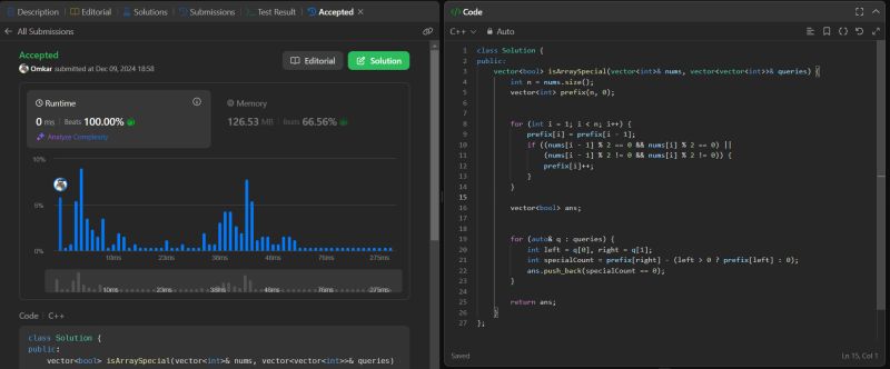 Omkar Nilawar on LinkedIn: #leetcode #competitiveprogramming #dsa # ... Omkar Nilawar on LinkedIn: #leetcode #competitiveprogramming #dsa # ...