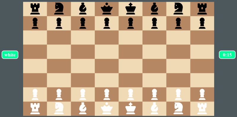 Shaik Thoufiq on LinkedIn: #reactjs #redux #chessgame #webdevelopment # ... Shaik Thoufiq on LinkedIn: #reactjs #redux #chessgame #webdevelopment # ...