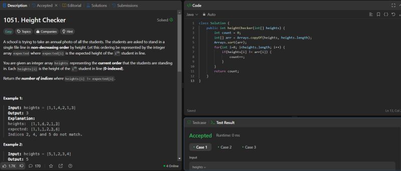 Affan Sayeed on LinkedIn: #leetcode #interviewpreparation # ... Affan Sayeed on LinkedIn: #leetcode #interviewpreparation # ...