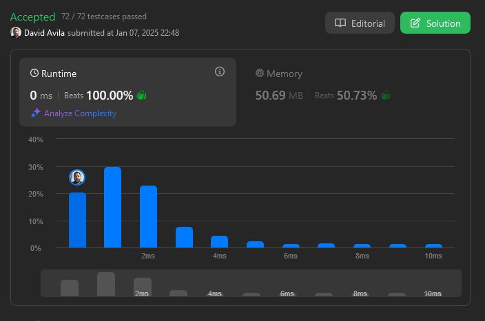David Avila on LinkedIn: #leetcode #fullstackdeveloper #javascript David Avila on LinkedIn: #leetcode #fullstackdeveloper #javascript