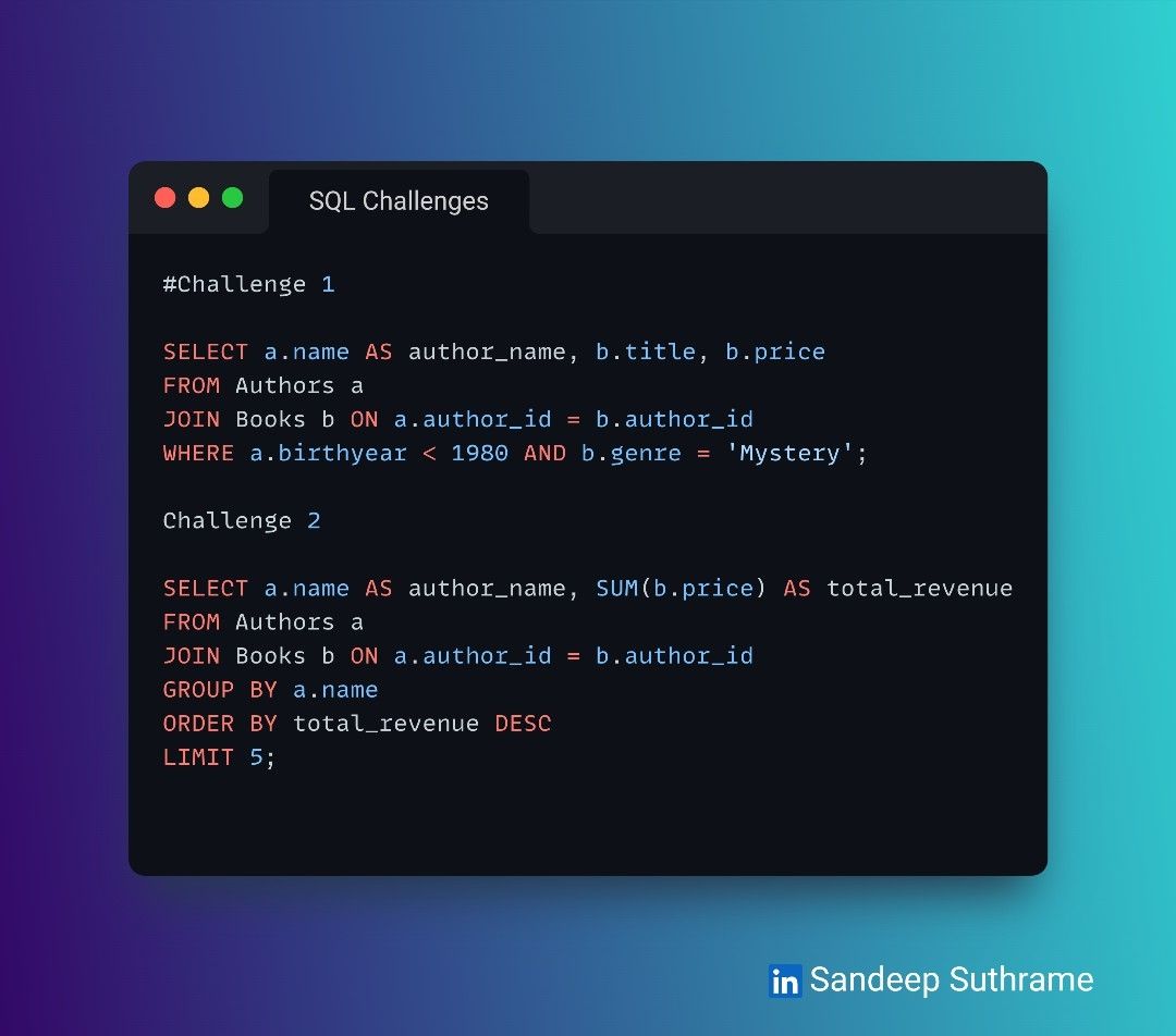 🎯SQL Challenge: | Sandeep Suthrame 🎯SQL Challenge: | Sandeep Suthrame