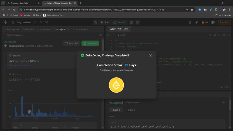 HIMANSHU KHAROLA on LinkedIn: #leetcode #coding #streak #datastructures HIMANSHU KHAROLA on LinkedIn: #leetcode #coding #streak #datastructures