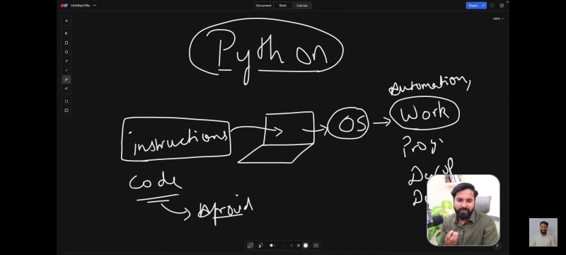 Shubham Soni on LinkedIn: #python #pythonprogramming #pythonforall # ... Shubham Soni on LinkedIn: #python #pythonprogramming #pythonforall # ...