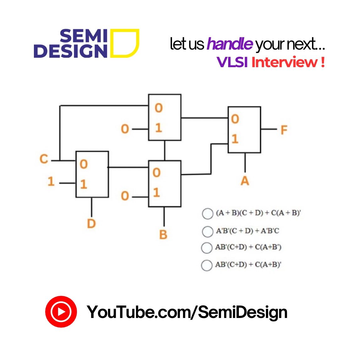 #vlsi #asic #designverification #semiconductor #uvm #systemverilog ... #vlsi #asic #designverification #semiconductor #uvm #systemverilog ...