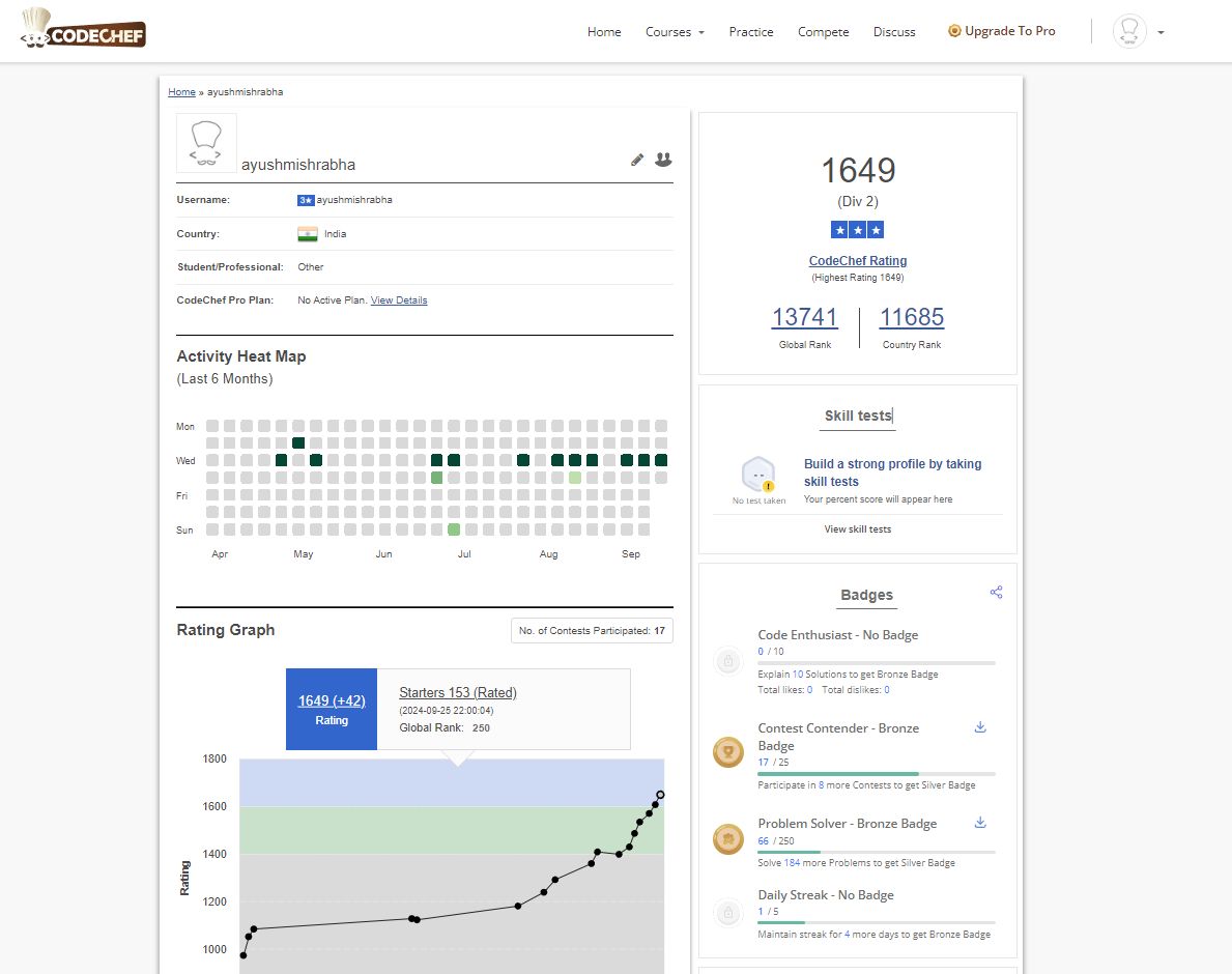 Ayush Mishra on LinkedIn: #competitiveprogramming #codechef # ... Ayush Mishra on LinkedIn: #competitiveprogramming #codechef # ...