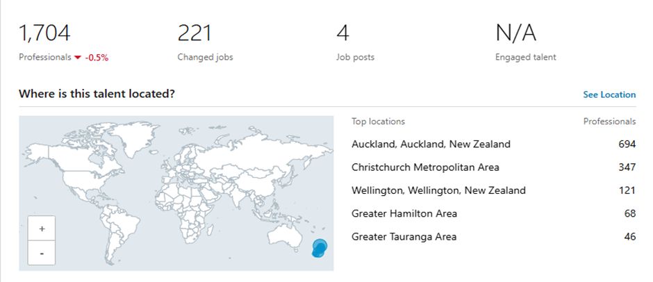 Felipe Ribas on LinkedIn: #structural #engineers Felipe Ribas on LinkedIn: #structural #engineers