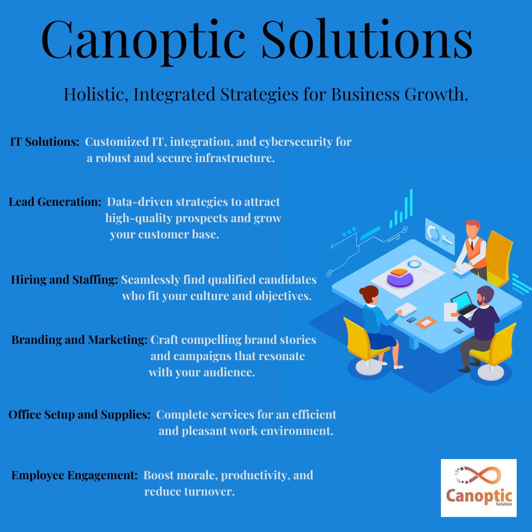 Kaushik Chetan Palepu posted on LinkedIn Kaushik Chetan Palepu posted on LinkedIn