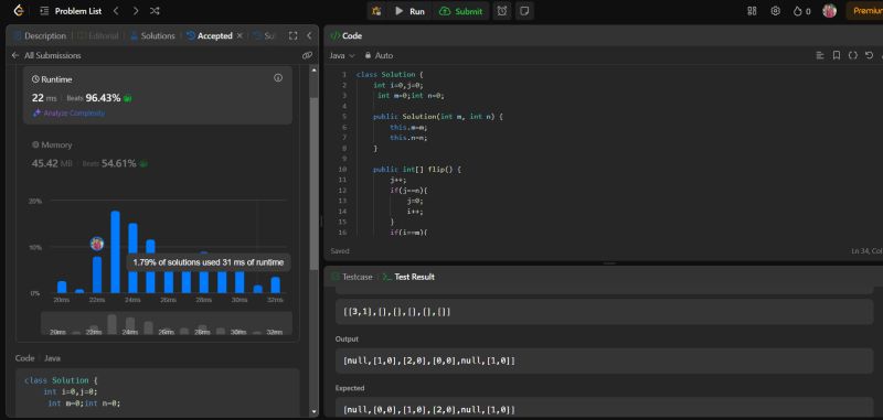 #problemsolving #day44 #java #codingchallange #codinglife… | Ajith K #problemsolving #day44 #java #codingchallange #codinglife… | Ajith K