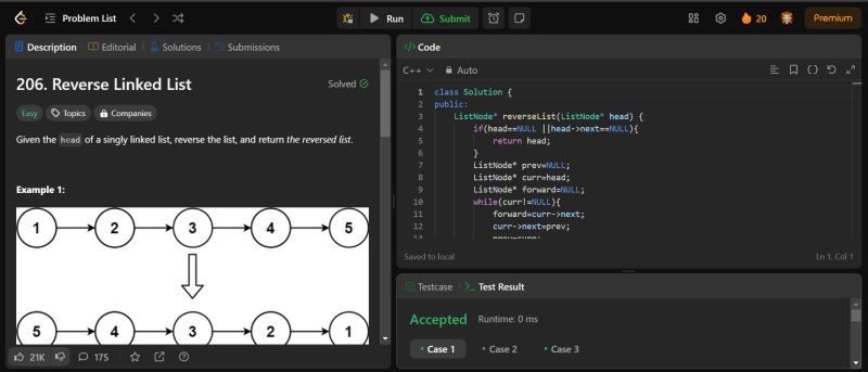 ABHISHEK KUMAR on LinkedIn: #100daysofcodechallenge #codeeveryday ... ABHISHEK KUMAR on LinkedIn: #100daysofcodechallenge #codeeveryday ...