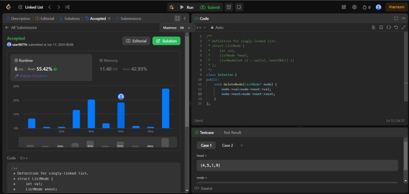 #leetcode #100daysofcode #codingjourney #leetcode | Sanjay J #leetcode #100daysofcode #codingjourney #leetcode | Sanjay J