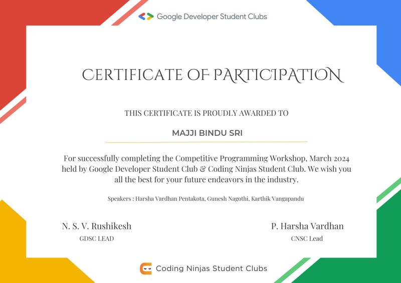 My experience at competitive coding workshop | Bindu Sri M posted on ... My experience at competitive coding workshop | Bindu Sri M posted on ...