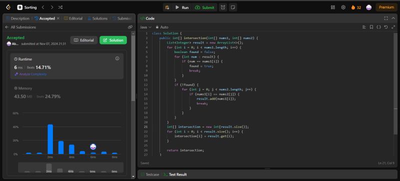 Abhijeet Sinha on LinkedIn: #100daysofcode #leetcode #codingchallenge # ... Abhijeet Sinha on LinkedIn: #100daysofcode #leetcode #codingchallenge # ...