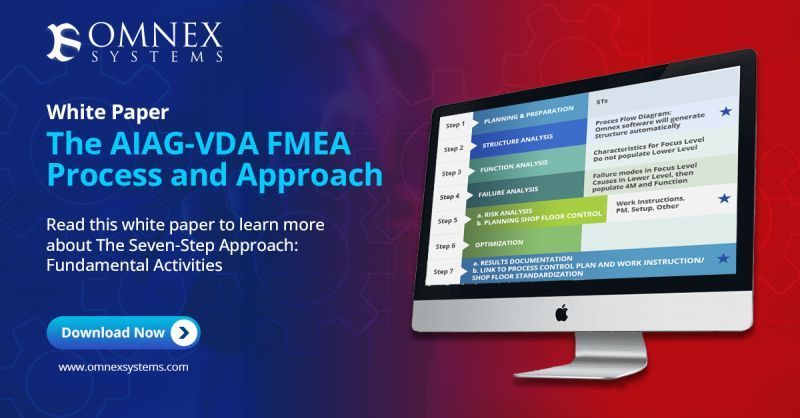 Omnex Systems Europe on LinkedIn: The AIAG-VDA FMEA Process and Approach Omnex Systems Europe on LinkedIn: The AIAG-VDA FMEA Process and Approach