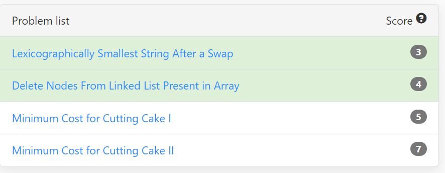 Aryan Gupta on LinkedIn: 🌟 Just completed the LeetCode Weekly Contest ... Aryan Gupta on LinkedIn: 🌟 Just completed the LeetCode Weekly Contest ...