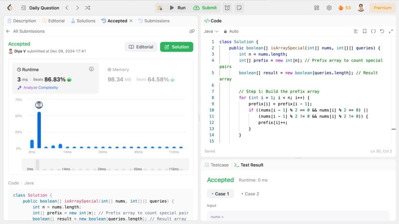 Diya V on LinkedIn: #day70 #leetcode #100daysofcode #milestone # ... Diya V on LinkedIn: #day70 #leetcode #100daysofcode #milestone # ...