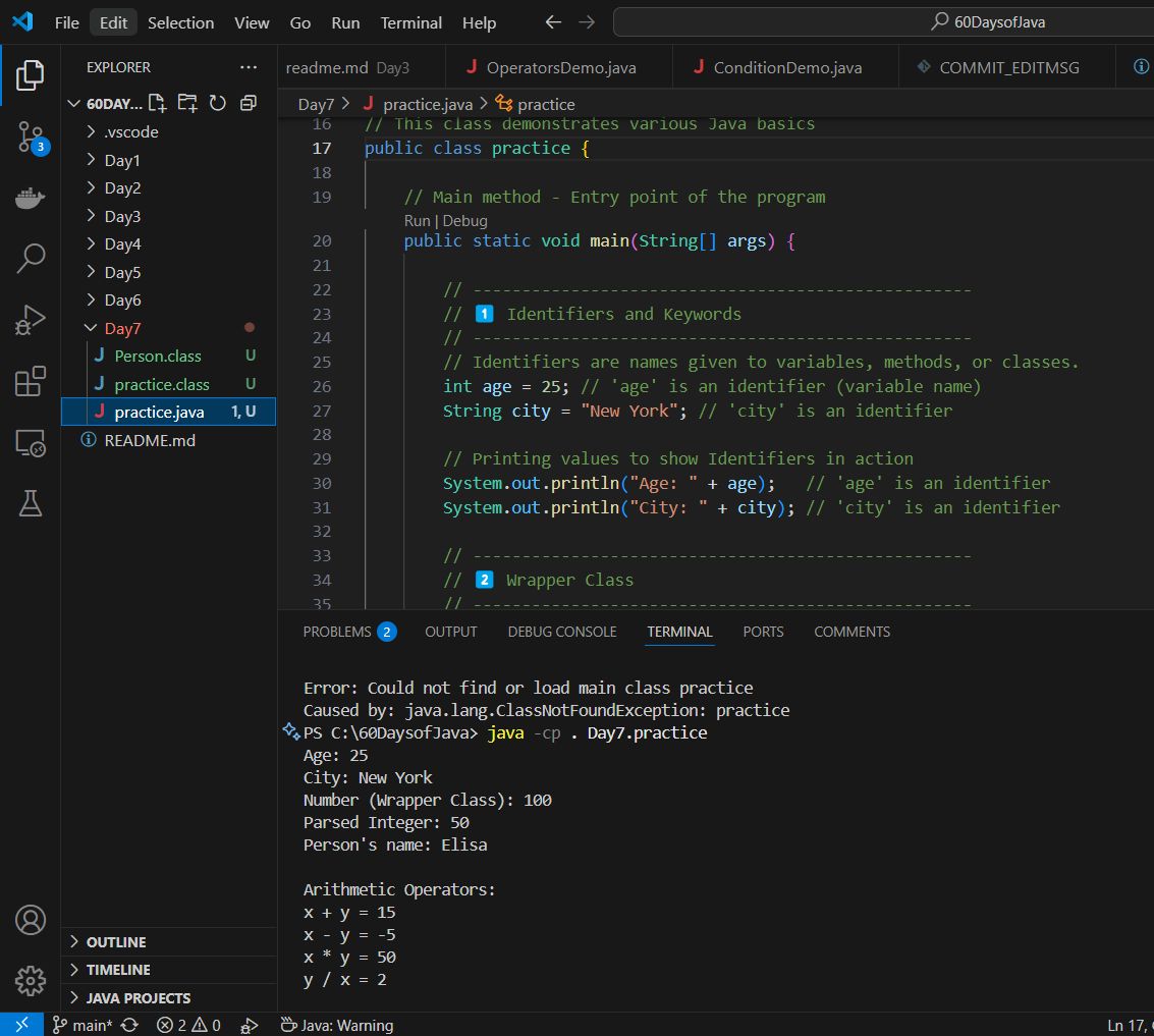#60daysofjava #java #coding #opensource #javachallenge #programming ... #60daysofjava #java #coding #opensource #javachallenge #programming ...