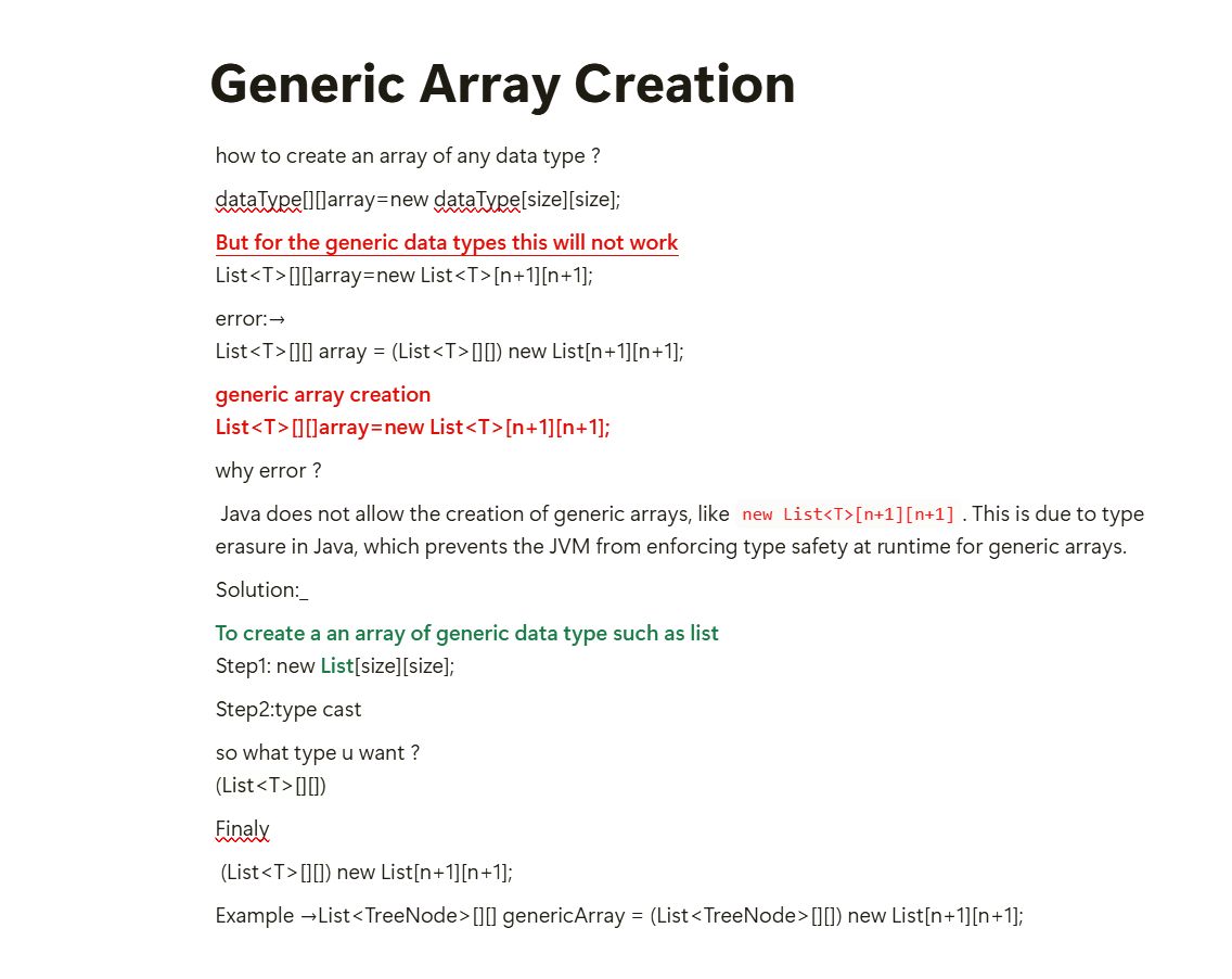 AYON SINHA on LinkedIn: #java #dsa #coding #problemsolving #leetcode # ... AYON SINHA on LinkedIn: #java #dsa #coding #problemsolving #leetcode # ...