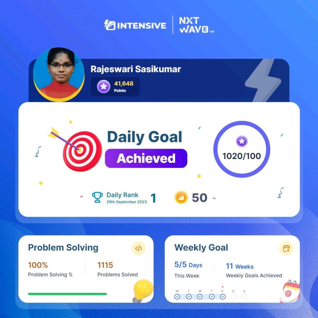 DAY 114 Hello ccbp'ans 😍 and everyone.. | Rajeswari Sasikumar DAY 114 Hello ccbp'ans 😍 and everyone.. | Rajeswari Sasikumar