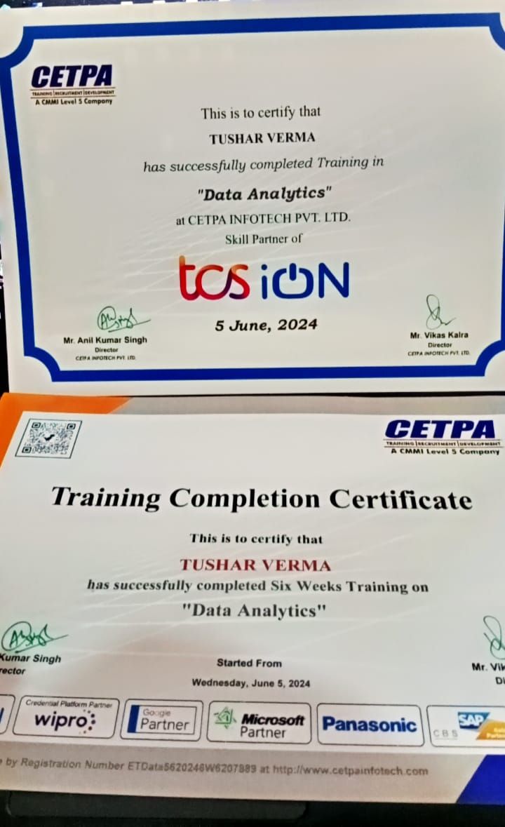 Tushar Verma on LinkedIn: #dataanalytics #python #numpy #pandas # ... Tushar Verma on LinkedIn: #dataanalytics #python #numpy #pandas # ...