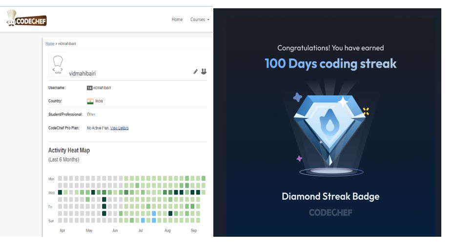 Vidmahi Bairi on LinkedIn: #100daysofcode #diamondstreak #codechef # ... Vidmahi Bairi on LinkedIn: #100daysofcode #diamondstreak #codechef # ...