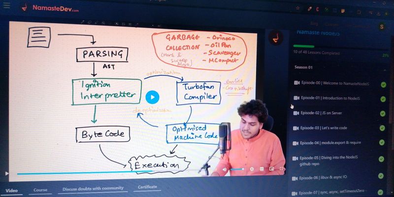 Sachin Sharma on LinkedIn: #javascript #v8engine #performance #webdev Sachin Sharma on LinkedIn: #javascript #v8engine #performance #webdev