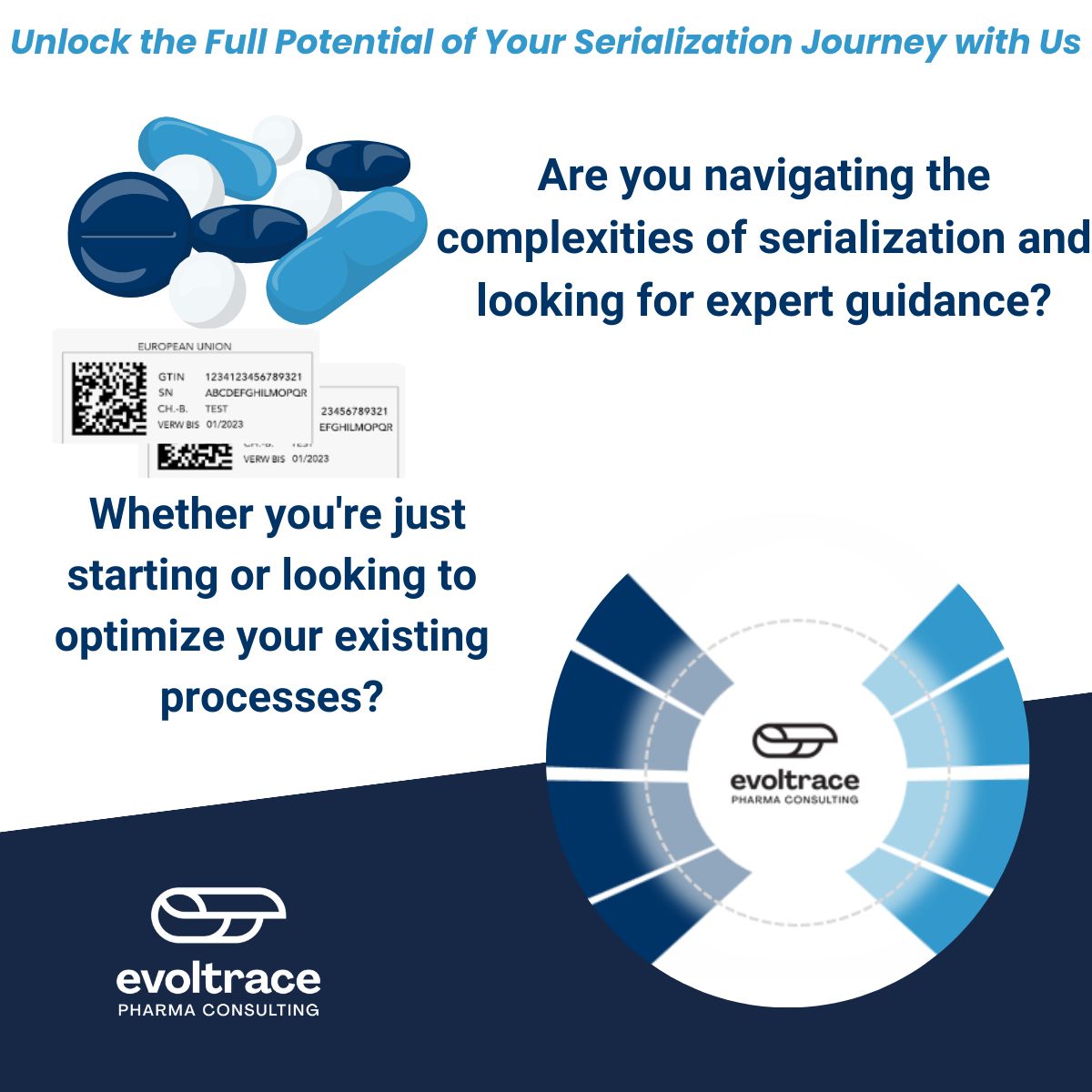 Evoltrace on LinkedIn: Are you navigating the complexities of ... Evoltrace on LinkedIn: Are you navigating the complexities of ...