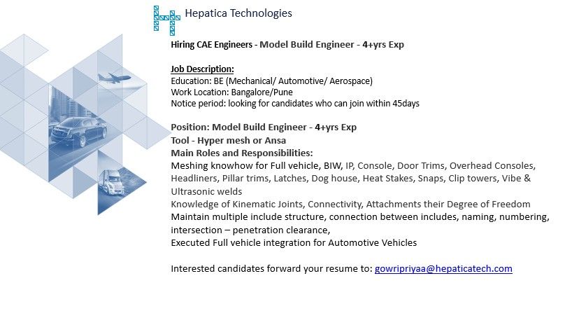 Gowri Balaji on LinkedIn: #hiring Gowri Balaji on LinkedIn: #hiring