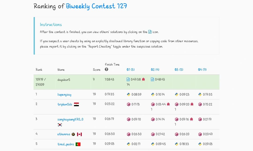 #contest #leetcode #biweekly | Dayakar yadav #contest #leetcode #biweekly | Dayakar yadav
