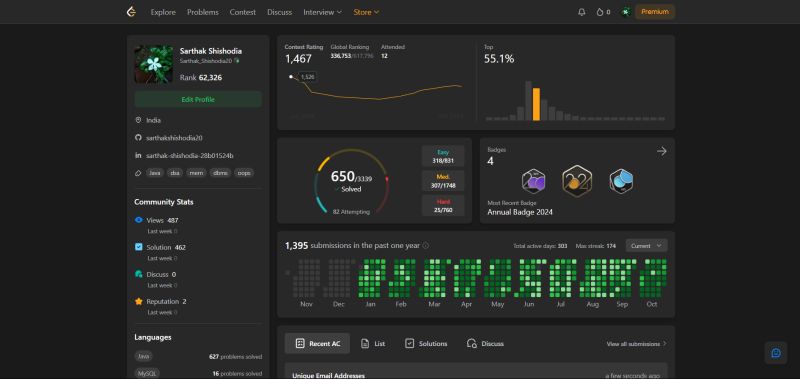 Sarthak Shishodia on LinkedIn: #leetcode #codingjourney #datastructures ... Sarthak Shishodia on LinkedIn: #leetcode #codingjourney #datastructures ...