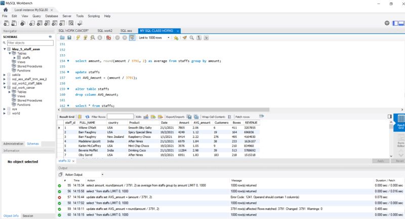 Tochukwu Anagboso on LinkedIn: #dataanalytics Tochukwu Anagboso on LinkedIn: #dataanalytics