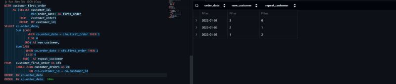 Akshay Doyizode on LinkedIn: #sql #challenge #sql #dataanalytics ... Akshay Doyizode on LinkedIn: #sql #challenge #sql #dataanalytics ...