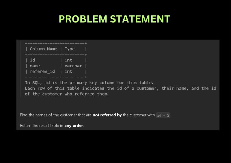 Akshay Kumar on LinkedIn: #sql #datamanipulation #problemsolving Akshay Kumar on LinkedIn: #sql #datamanipulation #problemsolving