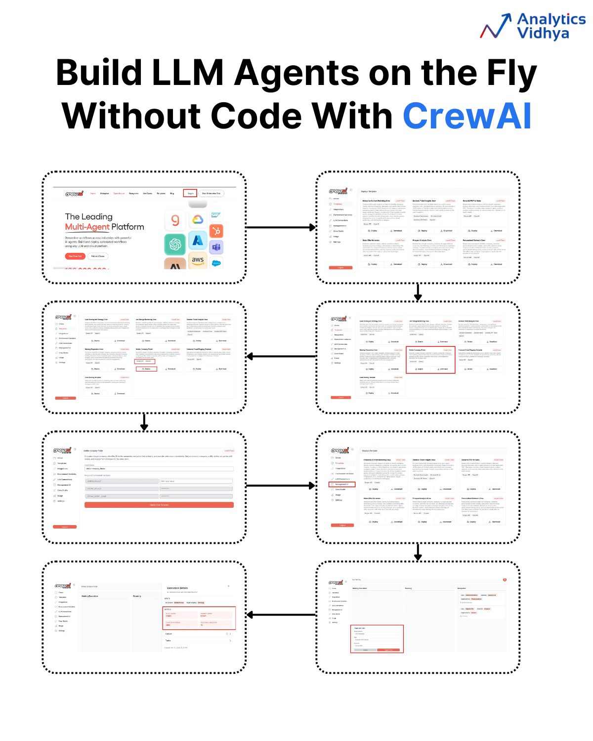 Analytics Vidhya on LinkedIn: #analyticsvidhya #generativeai #llms #crewai Analytics Vidhya on LinkedIn: #analyticsvidhya #generativeai #llms #crewai