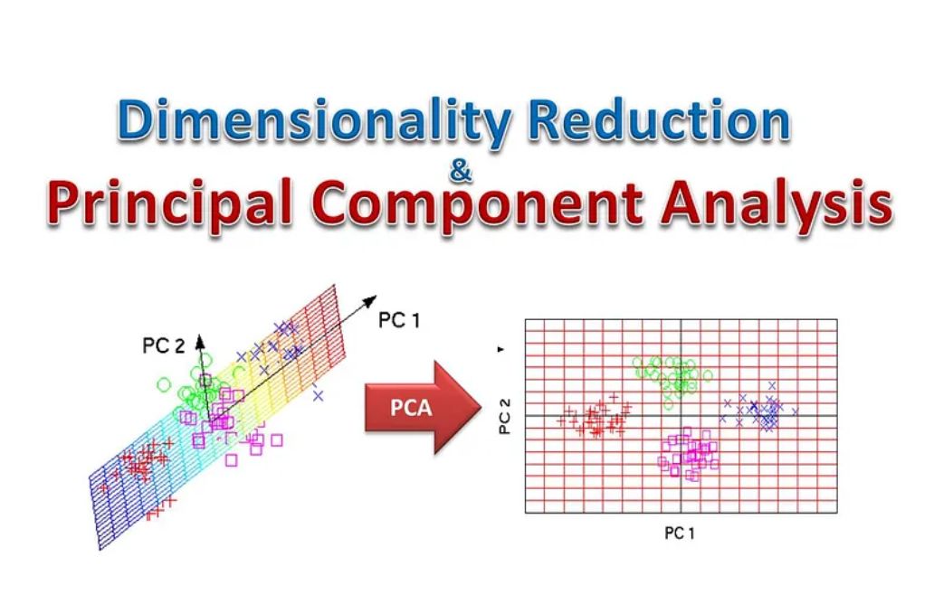 SANDEEP RATHORE on LinkedIn: #machinelearning #datascience #pca # ... SANDEEP RATHORE on LinkedIn: #machinelearning #datascience #pca # ...
